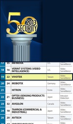 Vivotek ranks in World's top 50 security brands | SecurityWorldMarket.com