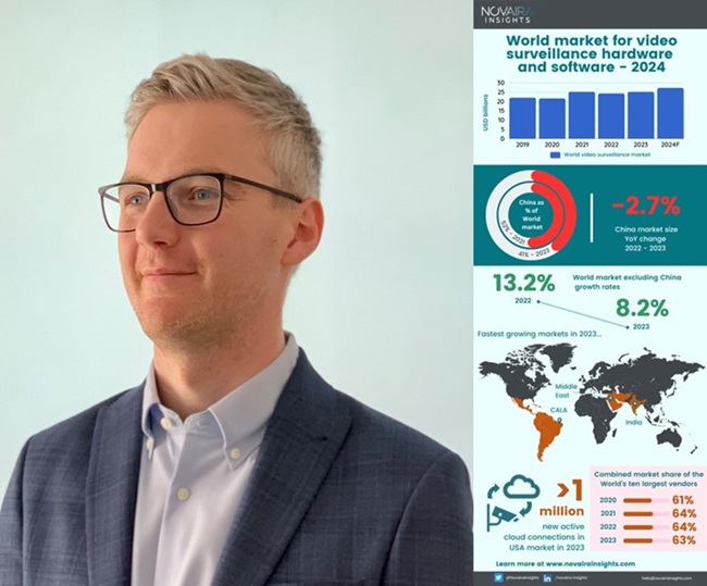 Global surveillance market returns to growth | SecurityWorldMarket.com