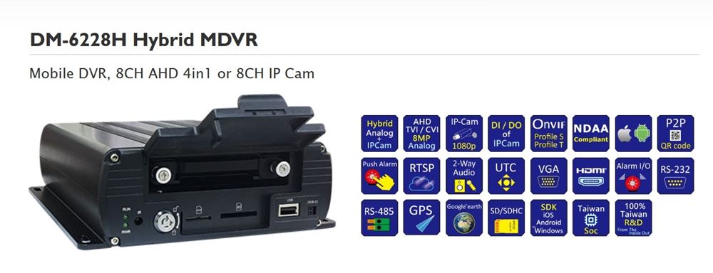 Rugged single unit hybrid mobile DVR supports up to 8 cameras ...
