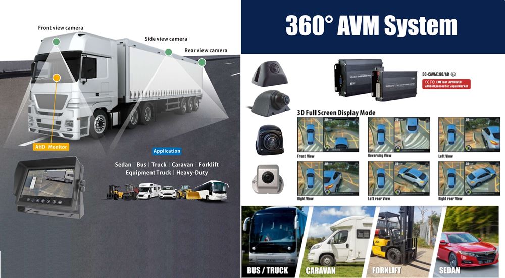 JPP unveils Around View 360° vehicle monitoring system ...