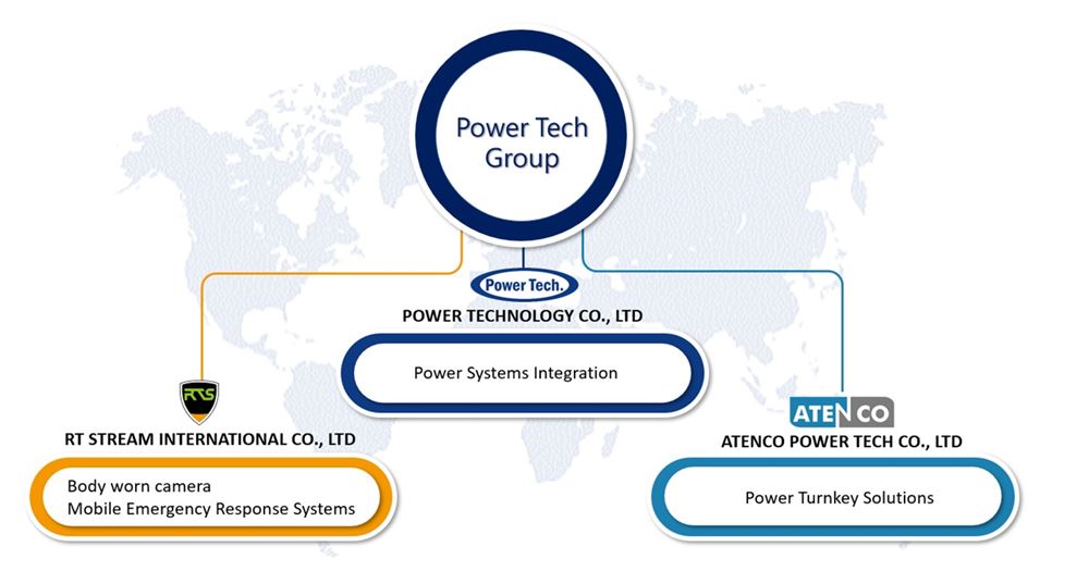 Power Tech extends its global footprint | SecurityWorldMarket.com