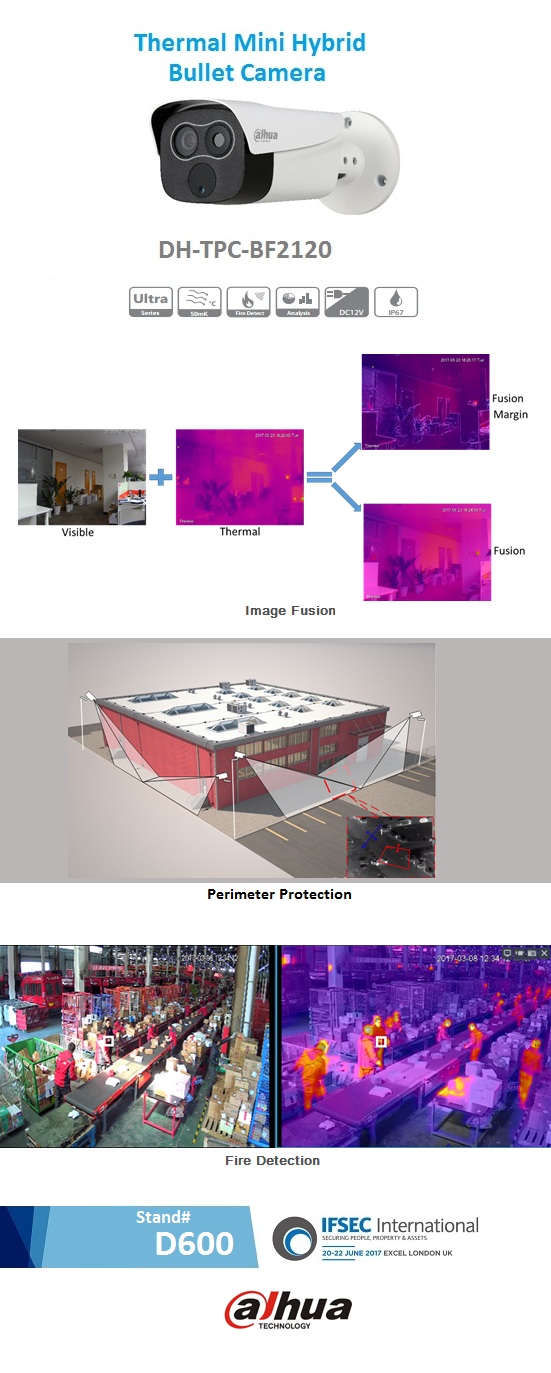 Dahua launches dedicated commercial thermal camera ...