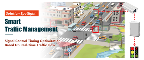 Smart traffic management solution helps mitigate congestion ...
