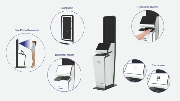 Thales wins contract for new biometric Schengen system in Spain ...