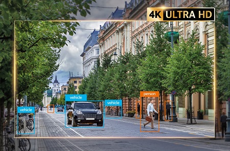 Hanwha Vision brings AI to entry level cameras | SecurityWorldMarket.com