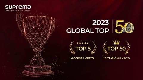 Suprema recognised for 13th year as a top 50 global player ...