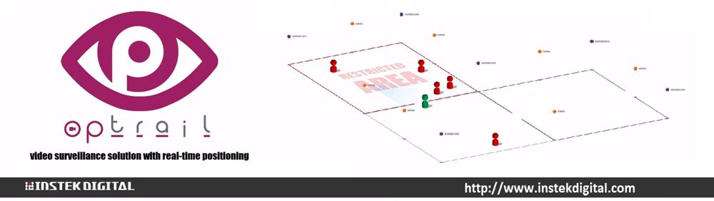 Instek Digital Optrail: real-time video surveillance positioning ...