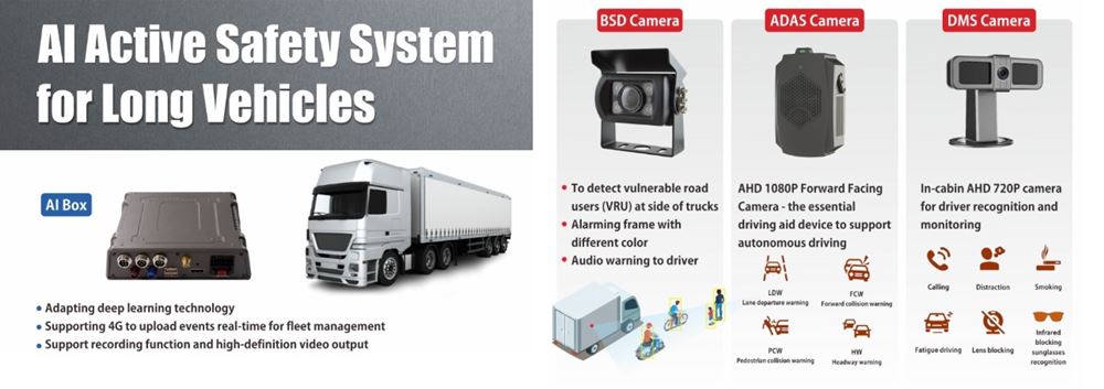 Rugged AI active safety vision system for vehicles from JPP ...